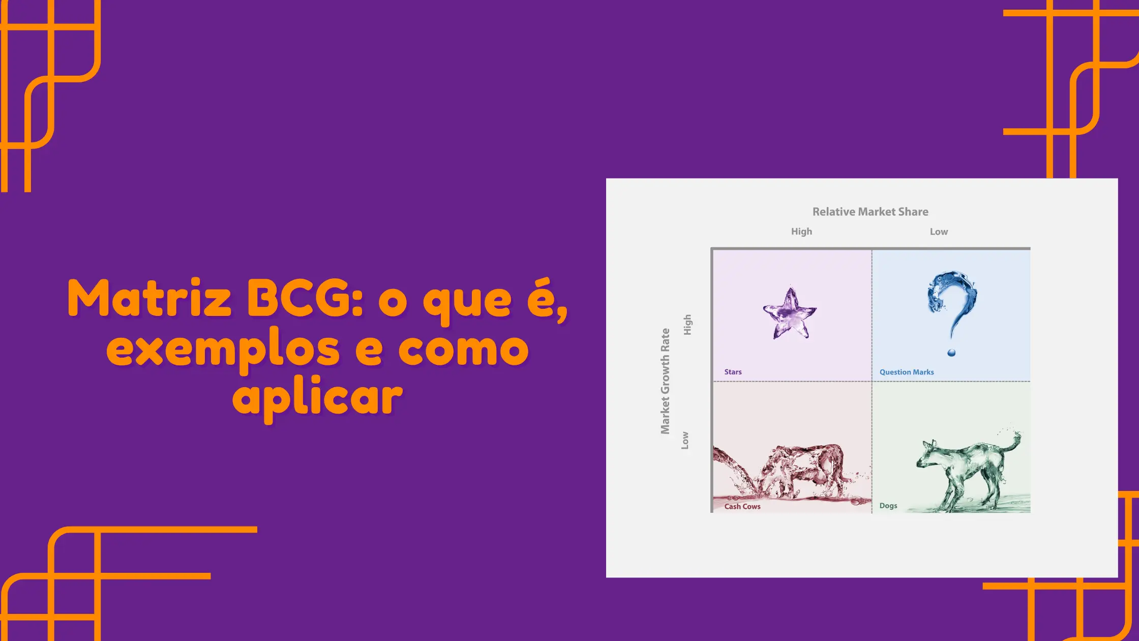 Matriz BCG: o que é, exemplos e como aplicar - VitalyBrasil